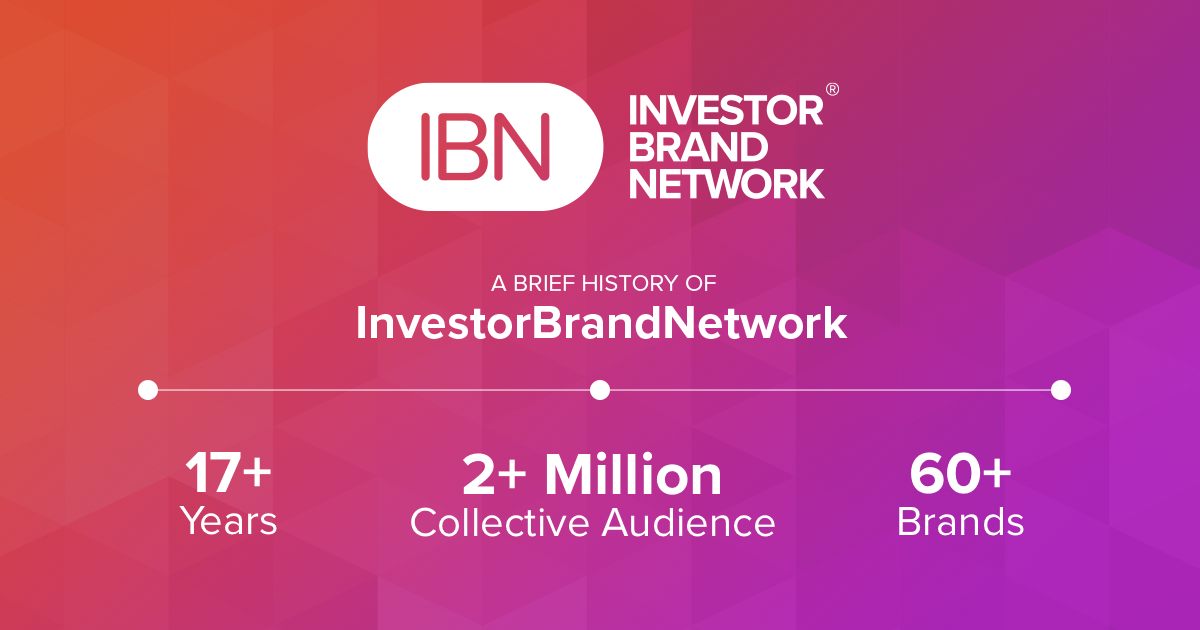 InvestorBrandNetwork - A Historical Timeline